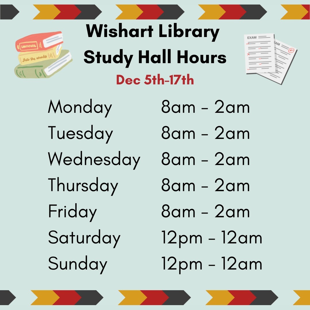 Research – Arthur A. Wishart Library